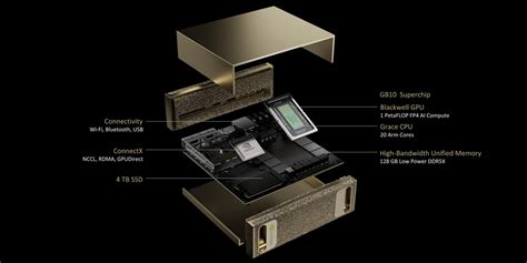 Nvidia Dgx Spark Personal Ai Supercomputer For Research
