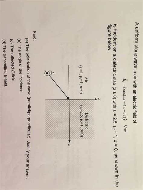 Solved A Uniform Plane Wave In Air With An Electric Field Of