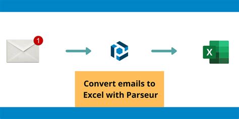 Export Emails To Excel Parseur®