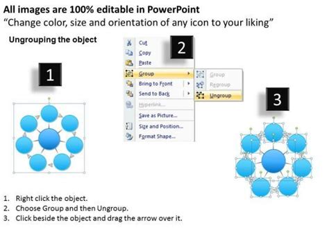 Business Framework Business Process Improvement Model Powerpoint Presentation