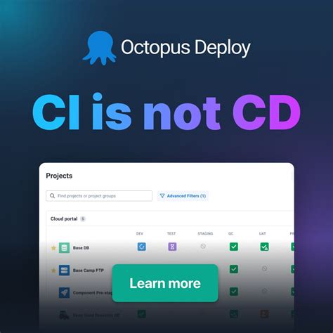 Octopus Deploy On Linkedin The Continuous Delivery Platform For Complex Deployments Across Your