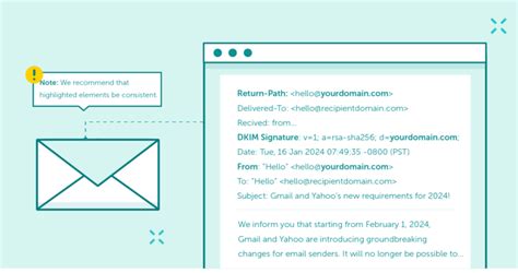 domain alignment identifier alignment in from dkim and return path