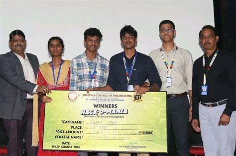 Yuvan Shankar G On Linkedin Hackathon Techinnovation Teamwork