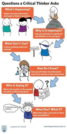 PYP Unit Of Inquiry Ideas Inquiry Based Learning Ib Pyp Ib Classroom