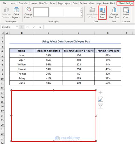 How To Create An Excel Chart With Data From Different Columns 3 Methods
