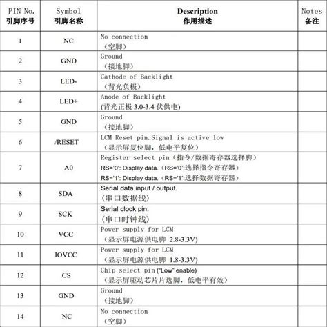 Tft Lcd Xrgbx Tft Lcd Inch X Lcd Display Module Pin