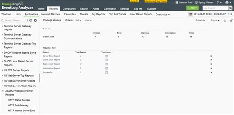 B N Quy N Ph N M M Manageengine Eventlog Analyzer Ch Nh H Ng Gi R