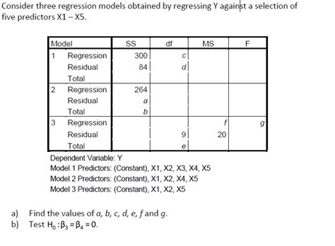 solved consider three regression models obtained by