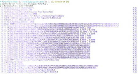 Container Image Layers And Container Image Scanning Explained · Anais Urlichs