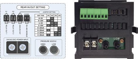 Differential Pressure Transmitter Differential Pressure Modbus RITM Industry