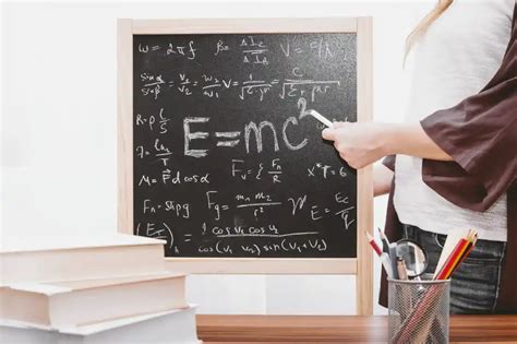 Unit Impulse Function
