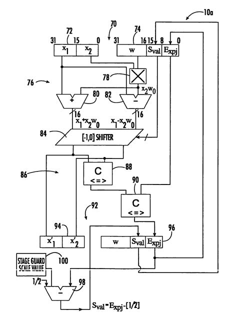 Method And System For Fixed Point Fast Fourier Transform With Improved Snr Eureka Patsnap