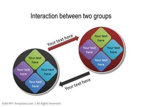 PowerPoint Relationship Diagram