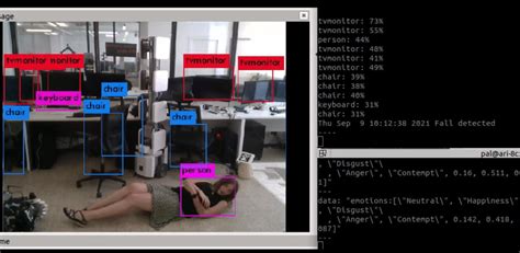 Tree Technology Fall Detector Download Scientific Diagram