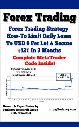 forex trading forex trading strategy how to limit daily