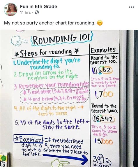 Rounding Anchor Chart Rounding Anchor Chart Anchor Charts Rounding Rules
