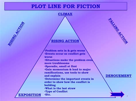 Pp For Class Assignment Ppt