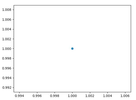 Python How To Sum Values In An Array Within A Loop Stack Overflow