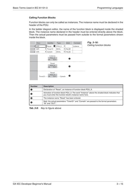 Iec Programing Manual Pdf Desktop Publishing Computer Software And Applications