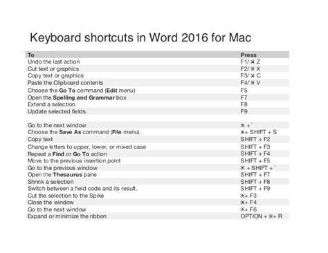 Mac Microsoft Word Copy Paste Shortcut Treefans