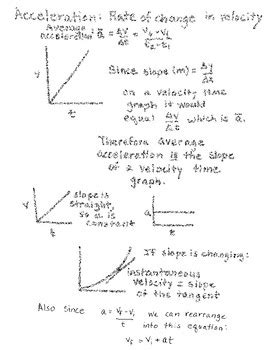 Kinematics Packet And Lab By Science Cartoons By Knox TpT