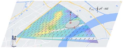 Local Scale Horizontal Co2 Flux Estimation Incorporating Differential Absorption Lidar And