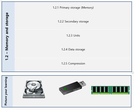 Memory And Storage OCR GCSE Comp Sci J Teaching Resources