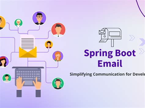 Spring Framework Bootcamptoprod