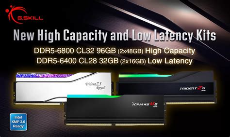 G Skill Announces Ddr5 6800 Cl32 2x48gb And Ddr5 6400 Cl28 2x16gb Memory Kit Specifications G