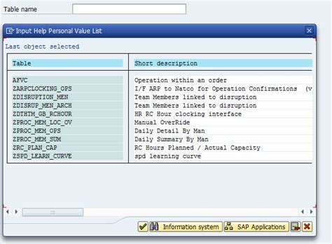 Solved Searching For A Table Within Se16 Sap Community