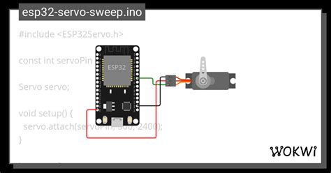 Ram Prasad Atluri Wokwi Esp32 Stm32 Arduino Simulator