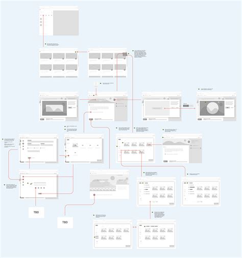 Wf Create Class Full Png By Michael Lee Artofit