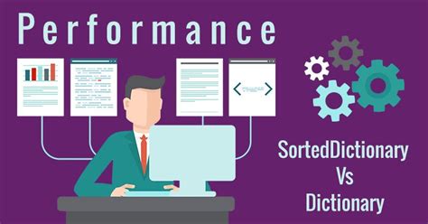 C Corner On Twitter Performance SortedDictionary Vs Dictionary By RealDotNetDave Cc