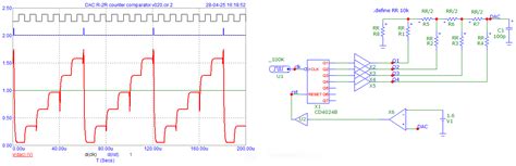 How To Understand The Successive Approximation Adc Circuit Diagram