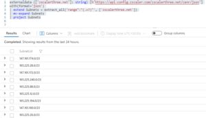 Using KQL To Ingest External Data In Azure Sentinel Managed Sentinel