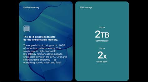 Apple Macbook Air Space Grey Inch Courts