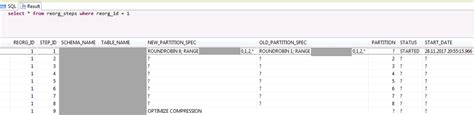 SAP HANA Tutorial Material And Certification Guide