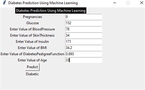GitHub Pankaj Chadda Diabetes Prediction System Diabetes Prediction System