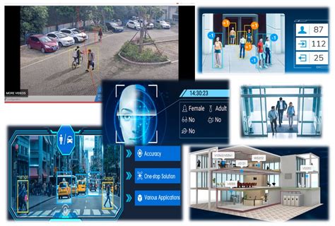 Ai Driven Security Platform Aloo Tech