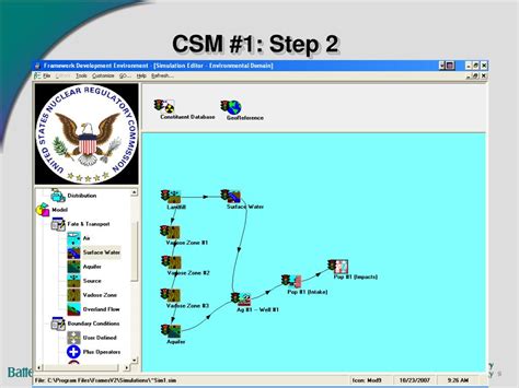 Ppt Example Constructing Conceptual Site Model Csm Diagrams Using The Simulation Editor