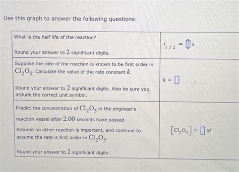 solved hi please wtite the whole calculation number without