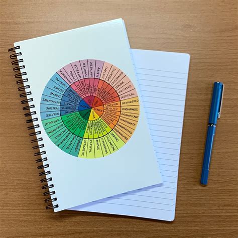 Emotions Wheel Journal 80 Pages Lined Etsy
