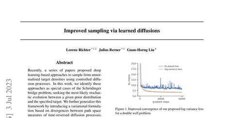 Dida Machine Learning On Linkedin Ml Innovation Ai Icml