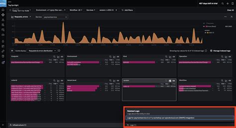 Splunk Log Observer Connect Splunk Community