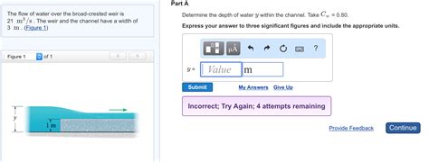 Solved The Flow Of Water Over The Broad Crested Weir Is 21