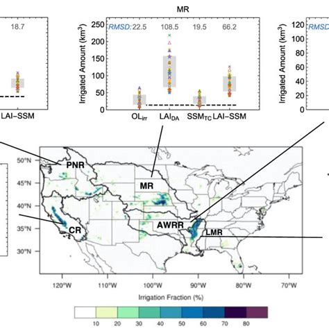 Comparison Between Simulated And Usda Reported Total Irrigation Water