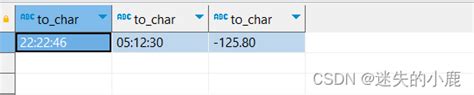 Postgresql 类型转换函数postgre 类型转换迷失的小鹿的博客 Csdn博客