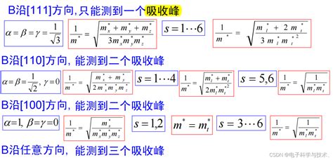 固体微电子学与半导体物理学（二）色散关系ek Csdn博客