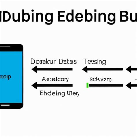 Cara Menghidupkan Mode Debugging Usb Di Perangkat Android Dan Cara Menggunakannya
