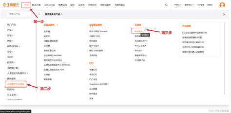 golang阿里云短信服务使用教程 golang aliyun 发送短信 csdn博客
